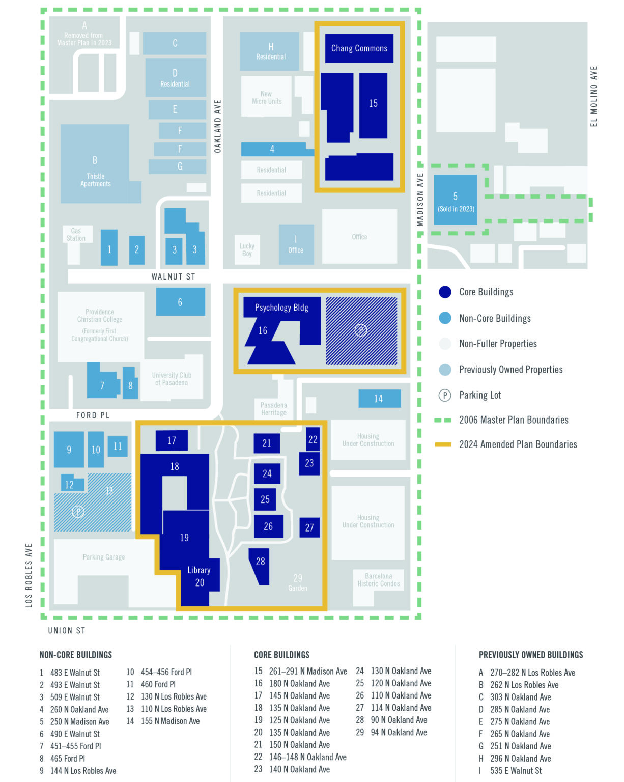 Master Plan | Fuller Seminary